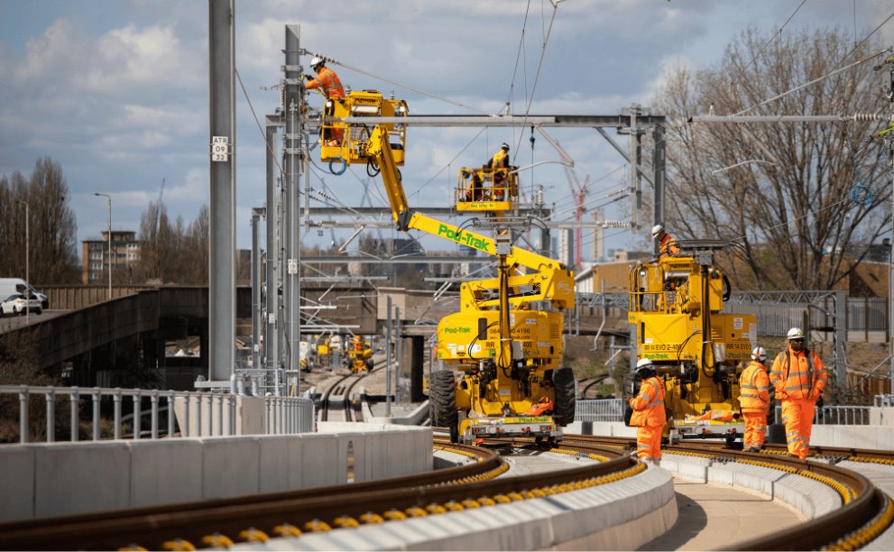 Lithium Batteries for Railway Maintenance Machinery